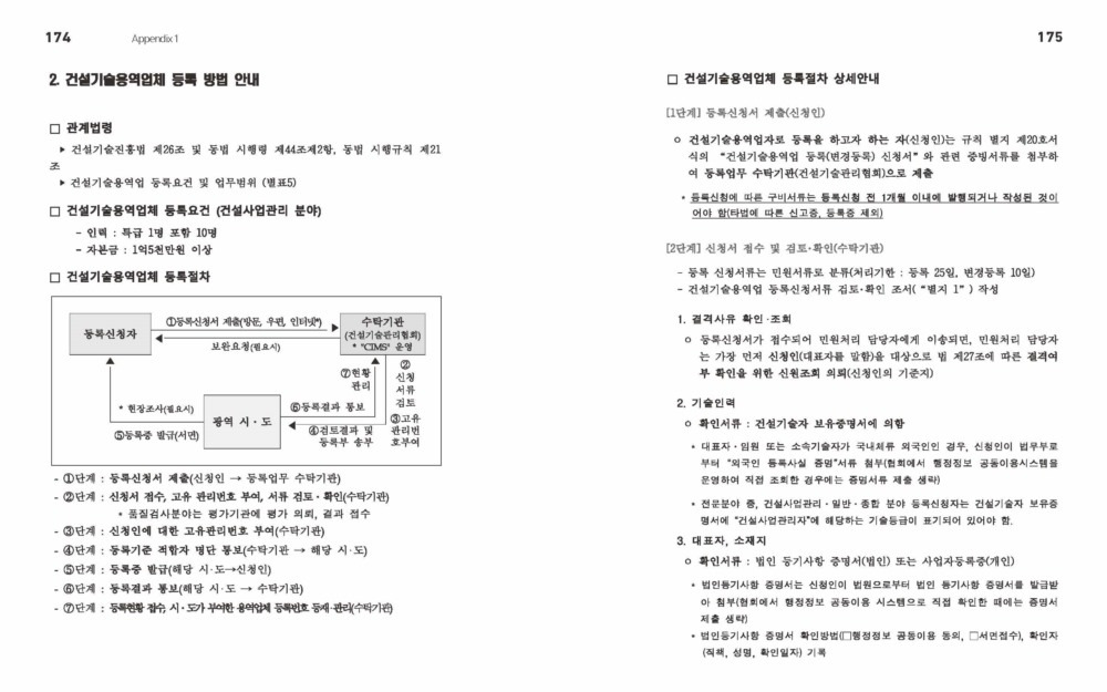 부록1 필로티 구조 건축물 관계전문기술자 협력 등에 관한 건축법시행령 개정사항 Qanda 201812