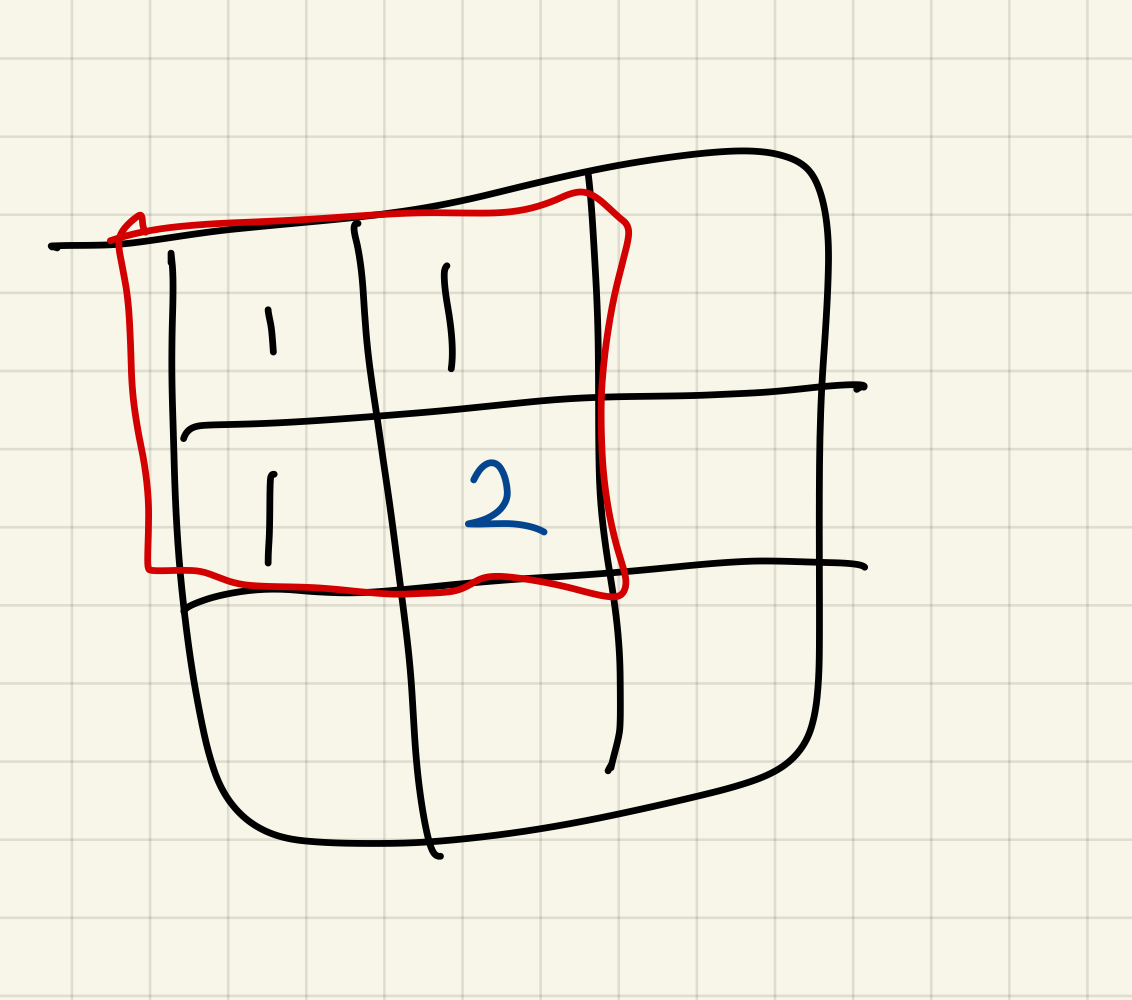 [leetcode] 1277 Count Square Submatrices With All Ones 넘치게 채우기