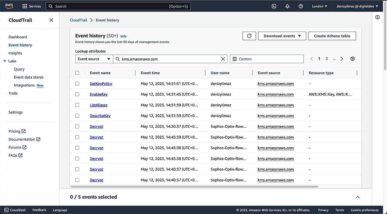 [AWS] S3의 SSE(Server Side Encryption) 사용하기 (SSE-S3, SSE-KMS, SSE-C의 차이점 ...