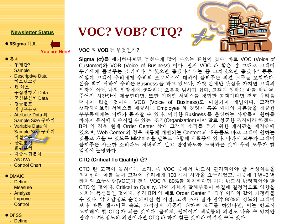 VOC? VOB? CTQ?
