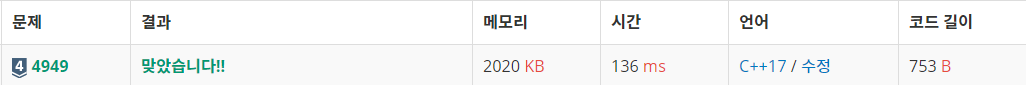 4949번 균형잡힌 세상 | Baekjoon BOJ 백준 4949 C++ 코드, 해설, 풀이 :: 펭귄과 컴퓨터