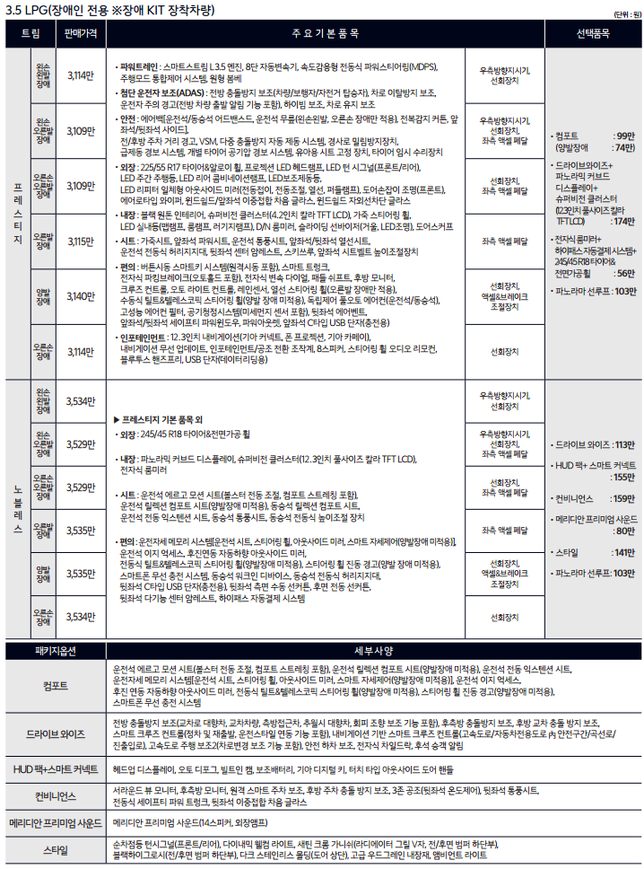 K8 가격 | 2023 신형 | LPG 하이브리드 렌터카 | 가격표 다운로드 :: CAR 연구소