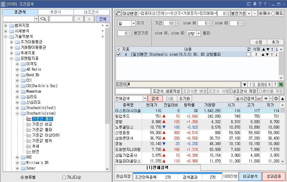 스토캐스틱 슬로우를 활용한 조건검색식