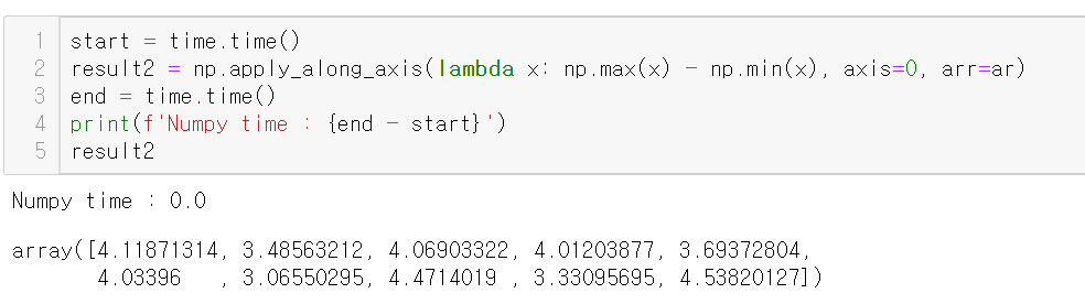 Numpy - apply_along_axis