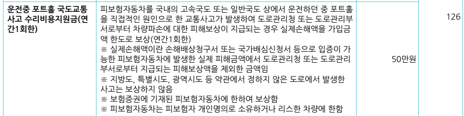 삼성화재 운전자 로드킬 수리비용 포트홀 수리 지원금 특약을 알아보자