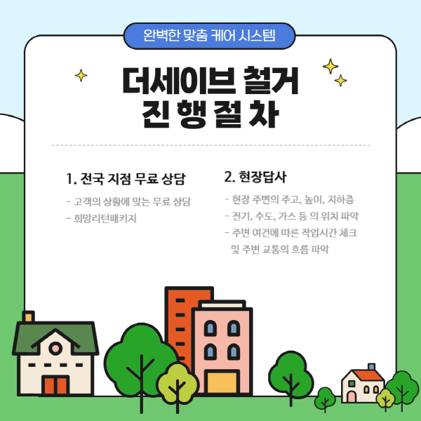 84평 원상복구 견적 매장 철거비용 상가 폐업 인테리어철거 식당 사무실