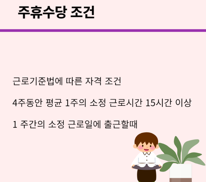 2024 최저임금 시급 월급 계산기 연봉 세전 세후 실수령액 주휴수당 실수령액 체크