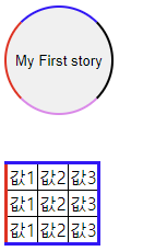 HTML&CSS 13일차 (정리x) — Genie Code Box