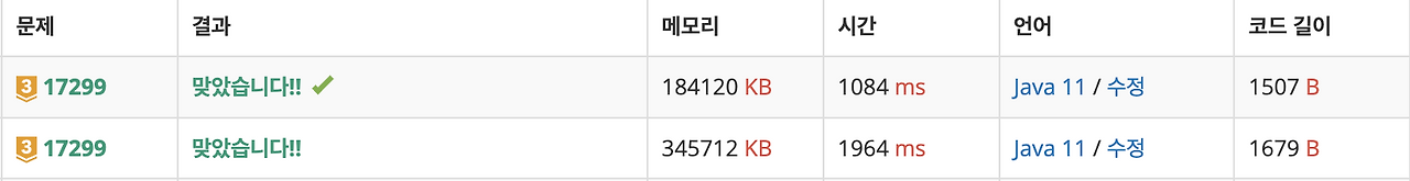 백준 17299 (오등큰수) - java