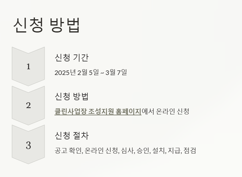 2025년 필독 온열질환 예방 장비 지원 사업 소규모 사업장 폭염 대비 필수 가이드