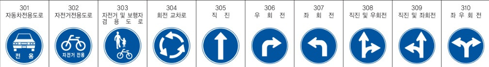 교통안전 표지판 총정리 초보운전자 보행자 모두 반드시 알아야 할 도로 기본 상식