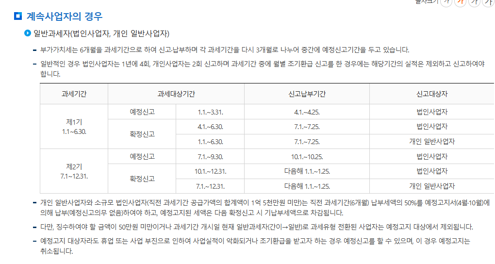 부가가치세 예정신고 및 확정신고 차이점 및 신고방법