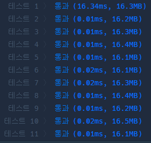 [Swift] lv.1 자릿수 더하기 | Programmers — [Sngsp] Coding Drawing