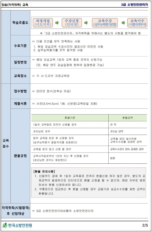 3급 소방안전관리자 자격은 강습교육받고 시험볼 수 있어요 소방안전관리자 3급 응시자격