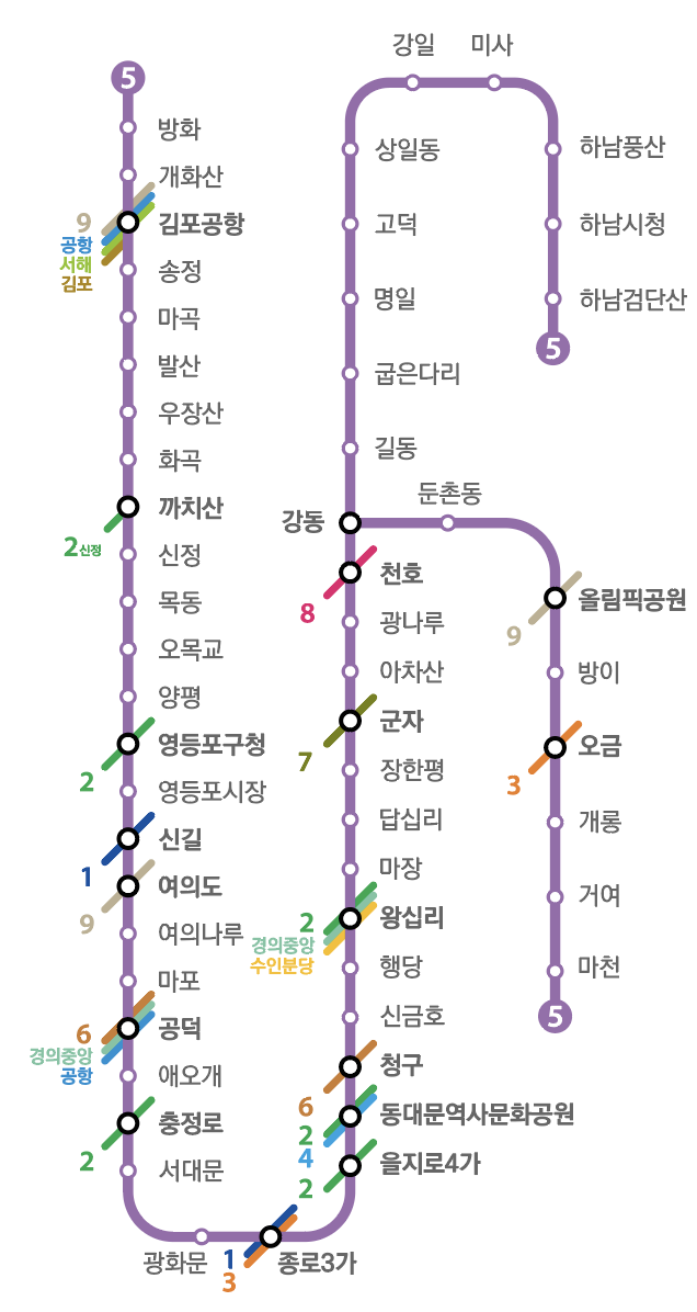 서울 지하철 5호선 총정리 노선도 환승 대장아파트 교통호재까지