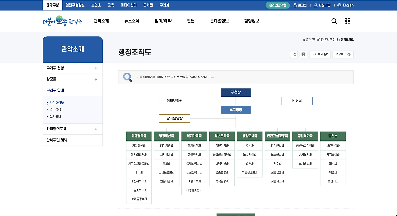 관악구청 고객센터 민원실 전화번호 위치