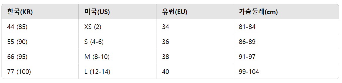 미국 한국 유럽 의류 및 신발 사이즈 비교 가이드 여성 남성 청소년 아동