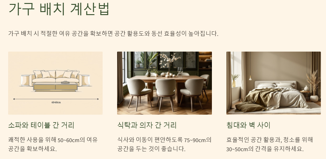 가구 사이즈 W D H 완벽 가이드 실측 방법과 정확한 치수 계산법