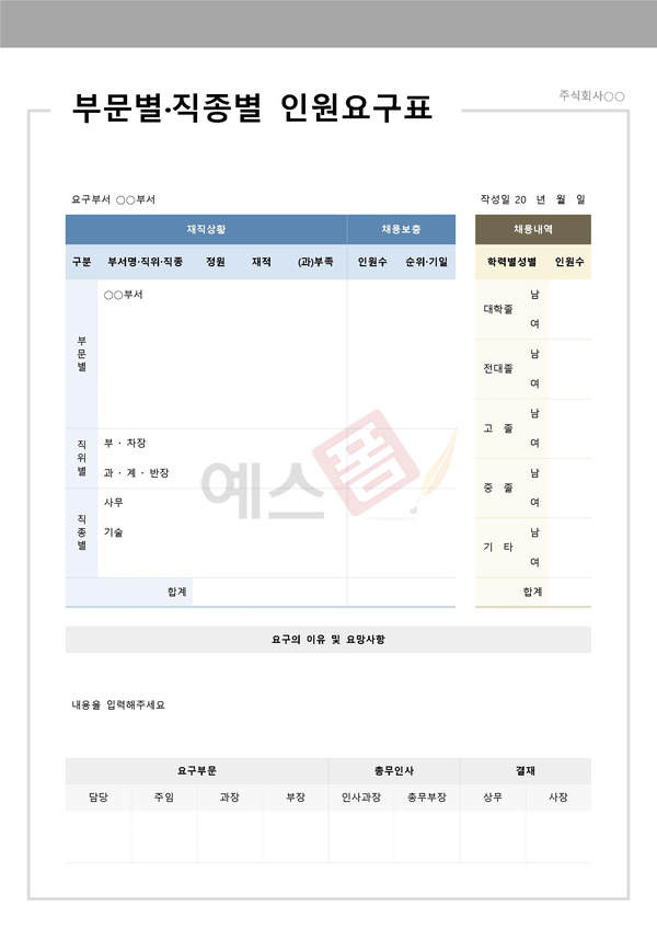 인사관리 서식 모음전 표준 근로계약서 직원 인사기록카드 사직원 등
