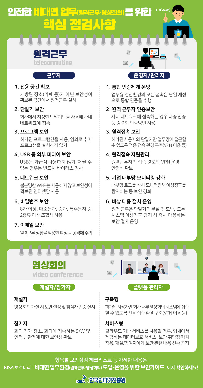 Kisa 비대면 업무환경 도입·운영을 위한 보안 가이드