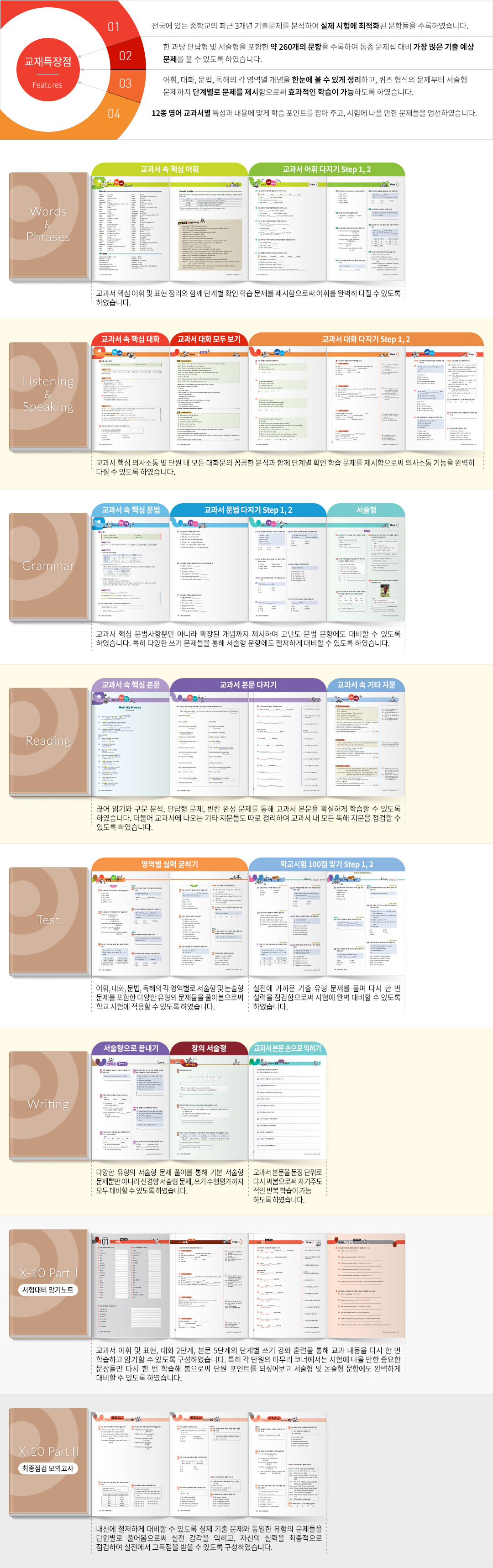 백발백중 영어 중3 1 능률 김성곤 답지 2023년 1학기 중간