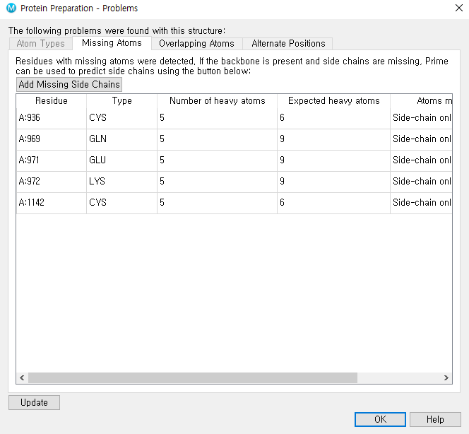 [10] Schrodinger Maestro : PDB로 부터 Protein 다루기
