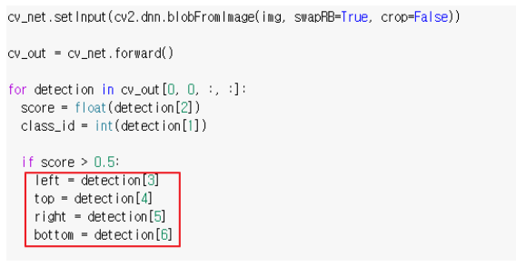 [파이썬 opencv] 오픈 cv에서 detection model 실행하는 방법