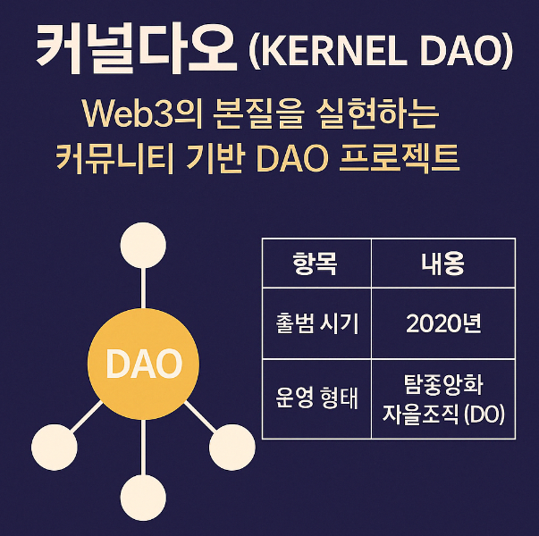 커널다오(KERNEL DAO)란? Web3의 본질을 실현하는 커뮤니티 기반 DAO 프로젝트