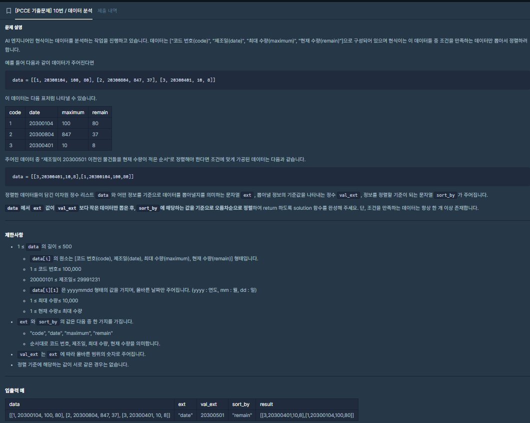 프로그래머스 (PCCE 기출) | 10번. 데이터 분석 - 구현 문풀 (Java)