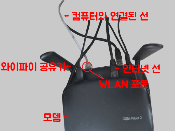 공유기를 통한 컴퓨터 인터넷 연결을 하면 안 되는 이유