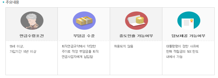 퇴직연금 제도 확정급여형db 확정기여형dc 개인형퇴직연금irp