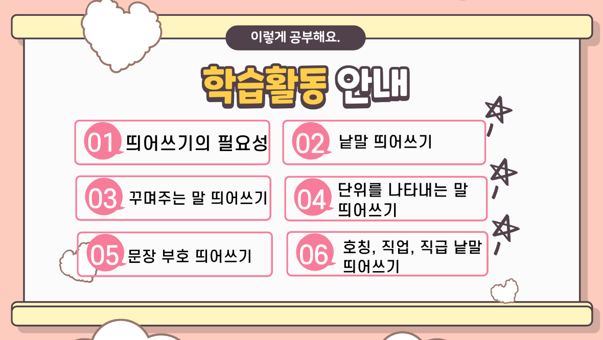 띄어쓰기 낱말 꾸며주는 말 단위 문장부호 직업 호칭를 나타내는 말 띄어쓰기