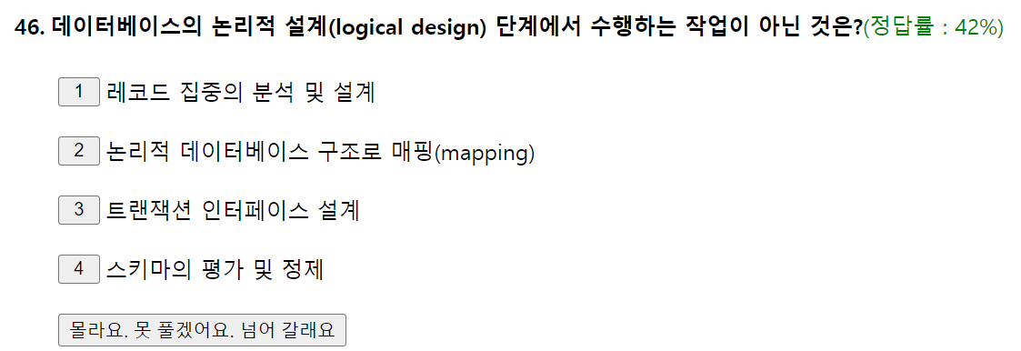 2024 정보처리기사 필기 요약 3과목 데이터베이스 구축