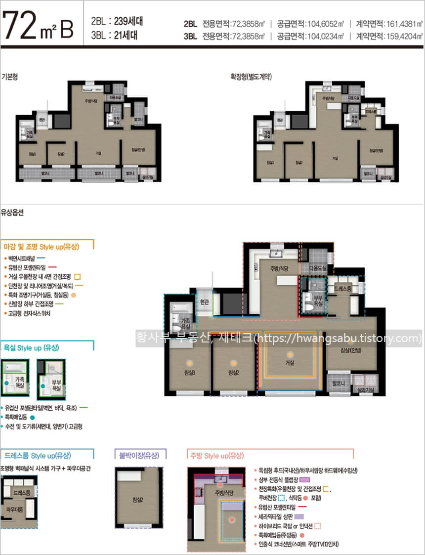 양정자이더샵sk뷰 분양가 평면도 단지배치도 양정1구역 모델하우스