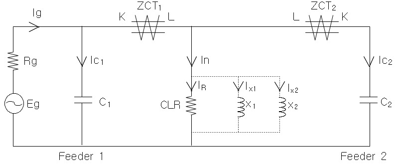 ﻿GPT의 한류저항기(CLR) 사용역할 ① - 지락시발생시 유효전류를 발생하는 역할