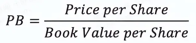 PBR이란 PBR 계산법 알아보고 이해하기