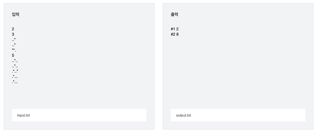 [SWEA] 1868번 : 파핑파핑 지뢰찾기 :: Dev.Eunice