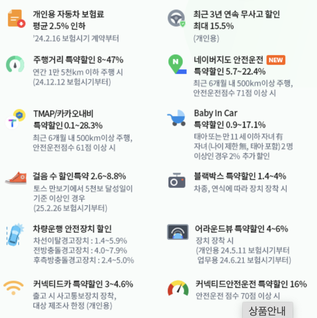동부화재 다이렉트자동차보험현 Db손해보험 다이렉트 완벽 가이드