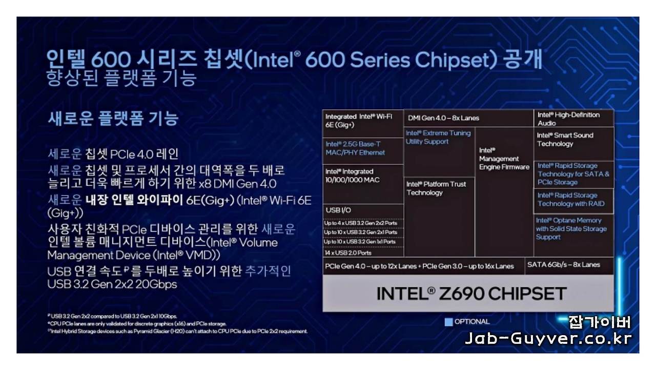 윈도우 설치 드라이브를 찾을 수 없습니다 Ssd Hdd 인식안됨
