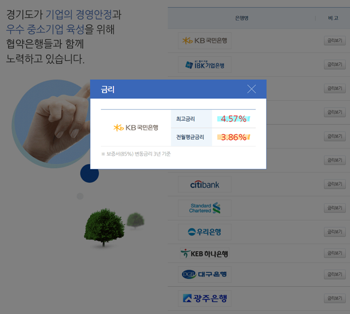 경기도 중소기업육성자금 G-money 홈페이지 g-money.gg.go.kr/