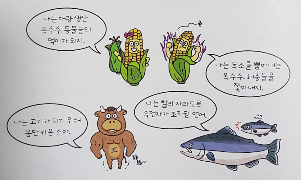 유전자 조작 식품이란