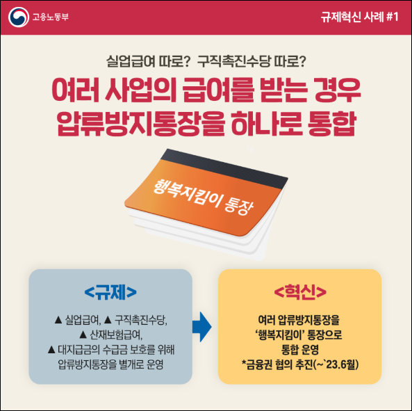 실업급여 압류방지 전용통장 행복지킴이 통장 통합