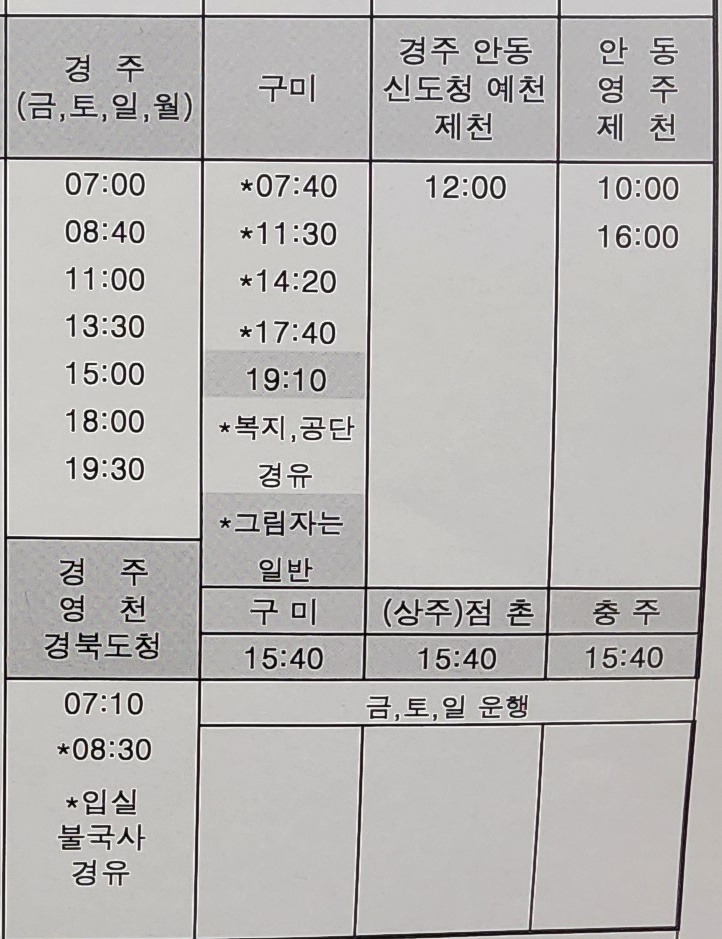 울산시외버스터미널 시간표
