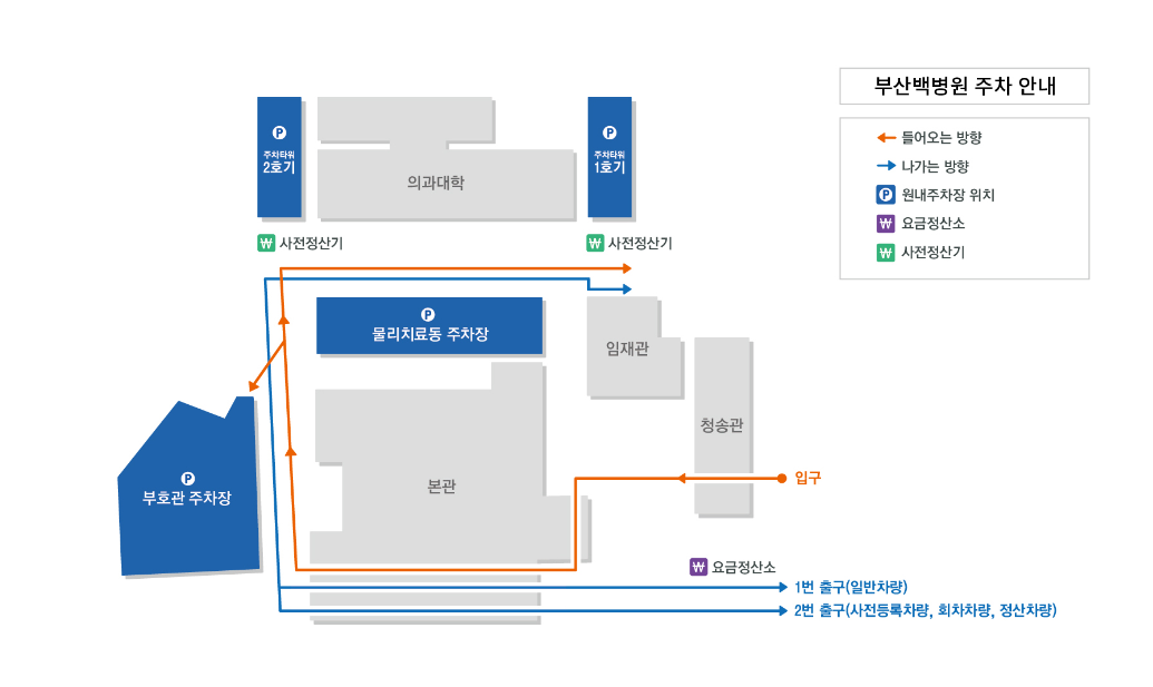 부산 백병원 내부 외부주차장 주차장 주차요금과 장례식장 주차비