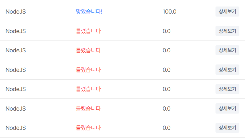 [Softeer] 금고털이 JavaScript(Node.js) 풀이