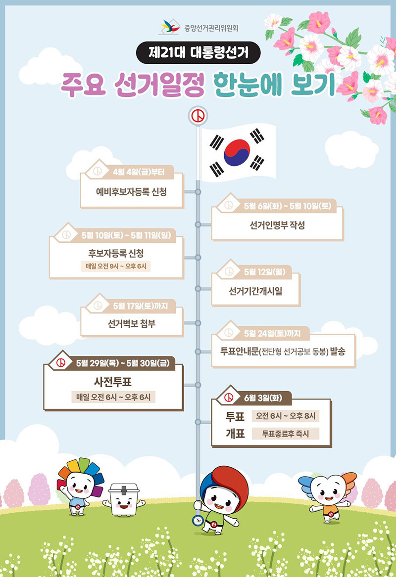 2025 제21대 대통령선거 일정 총정리 사전투표·본투표 날짜 투표소 확인법까지 한눈에