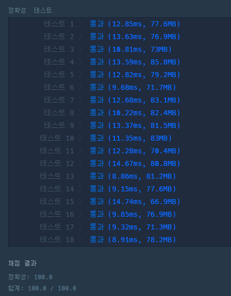 Lv.2 : JadenCase 문자열 만들기