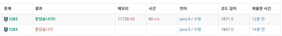 [Baekjoon] 1283_단축키 지정
