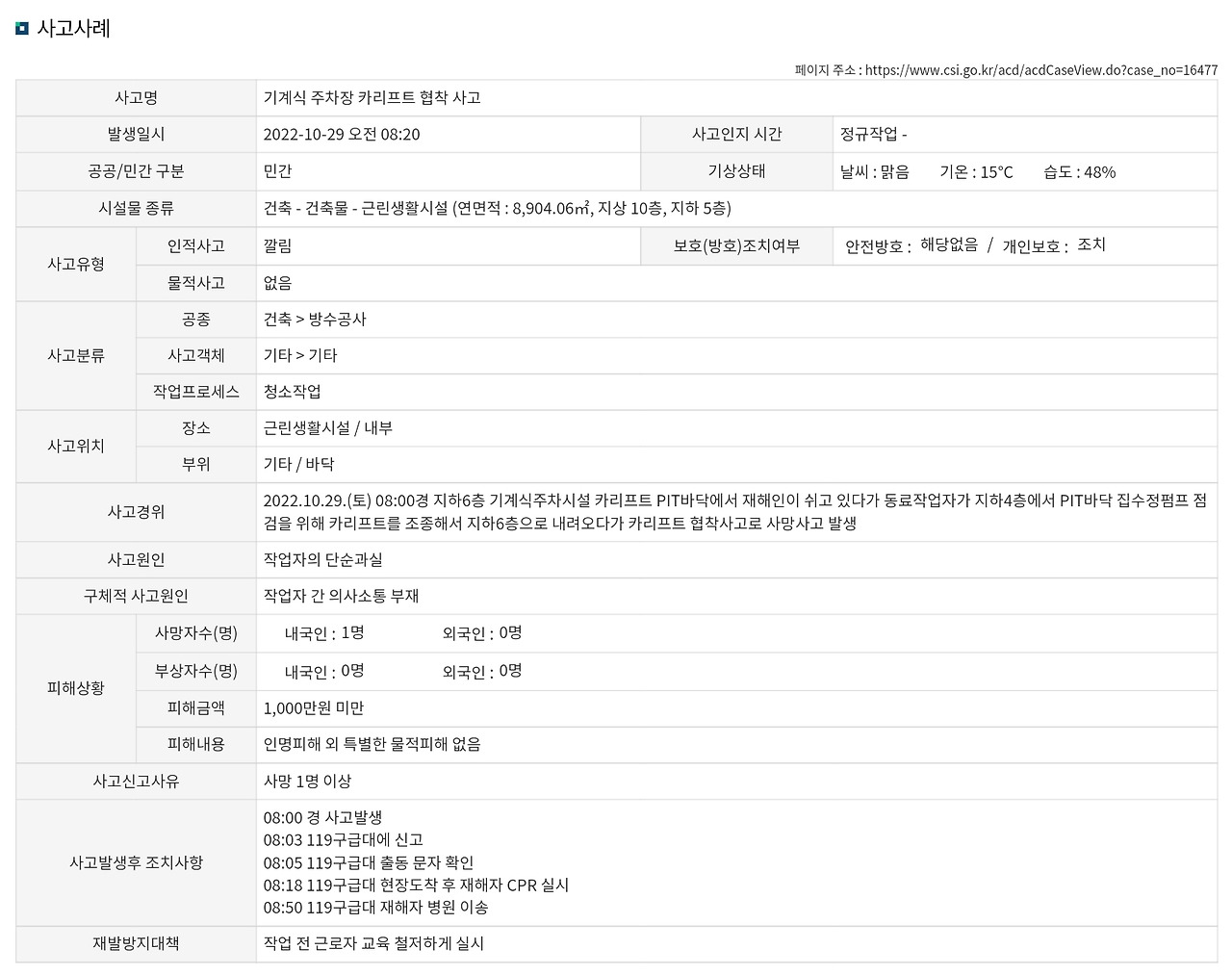 사고사례 221029 성남시 오피스텔 공사 기계식 주차장 차량용 리프트 바닥 청소 중 협착 건설장비 사고사례 및 법규