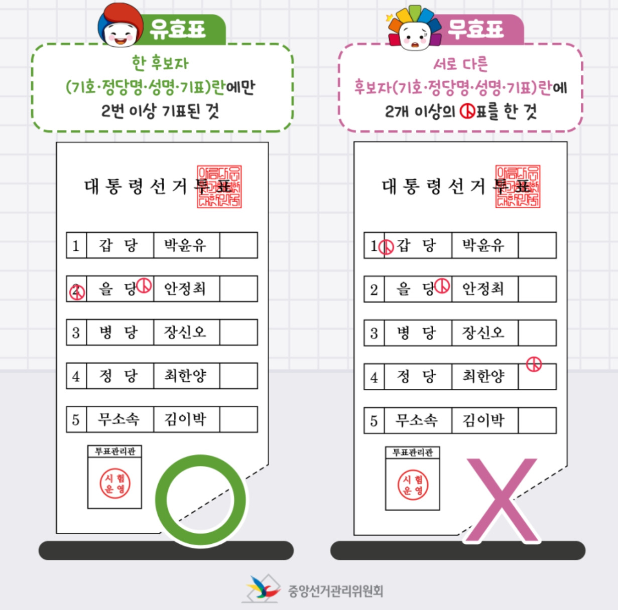 투표용지 접는 법 세로로 가로로 무효표 방지하는 꿀팁 정리